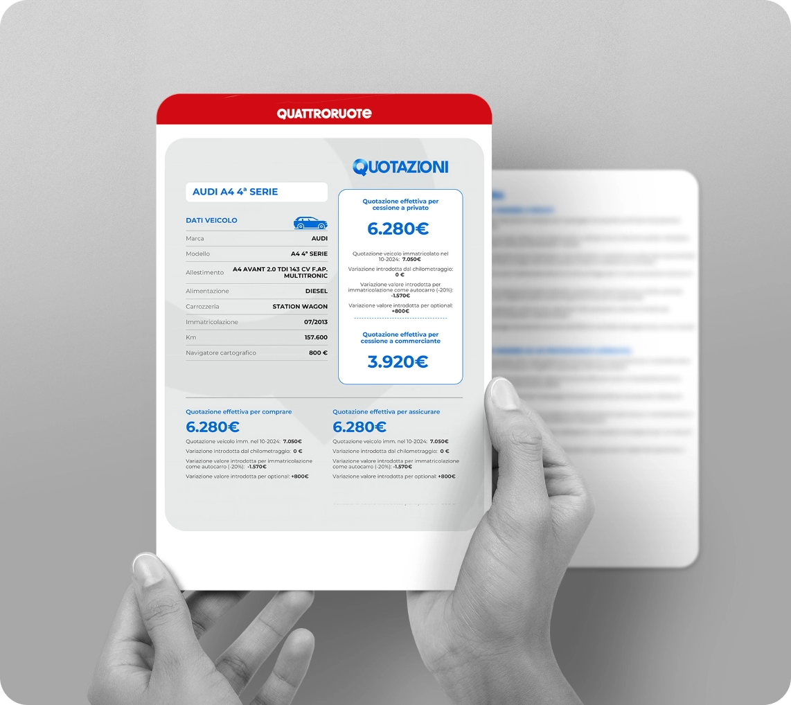 Quotazione Auto: inserisci la targa e scopri il suo reale valore.